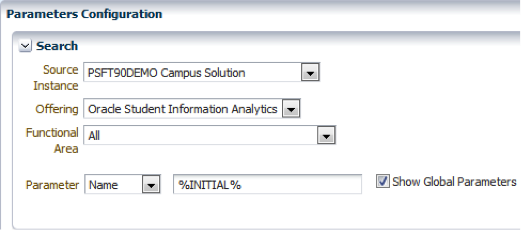 Generating Oracle Bi Apps 11g Data Load Plans