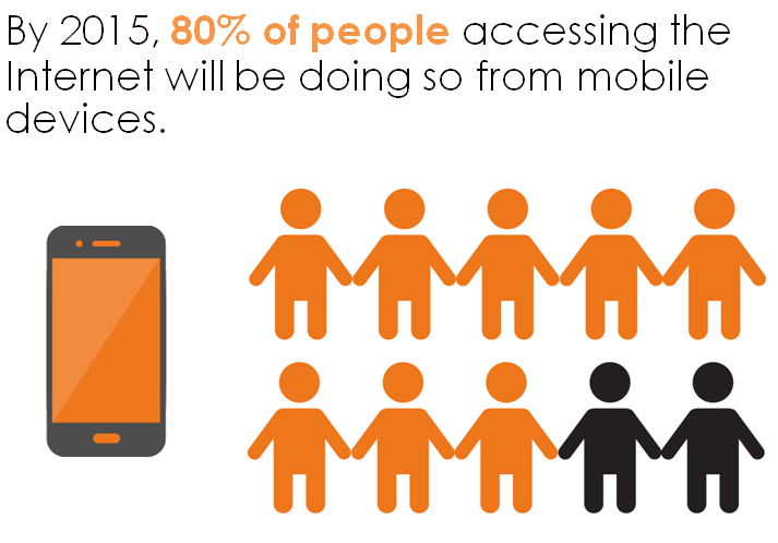 Professional Writing and Data Visualization at emaze Presentation