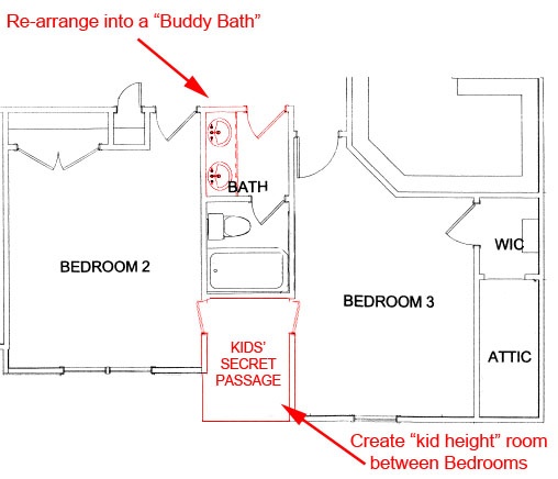 How To Build A Secret Passage