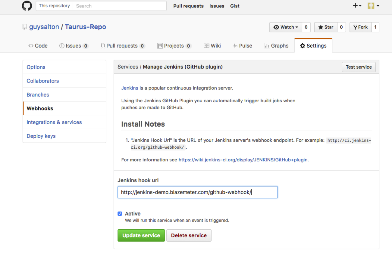 How To Start Working With The Github Plugin For Jenkins