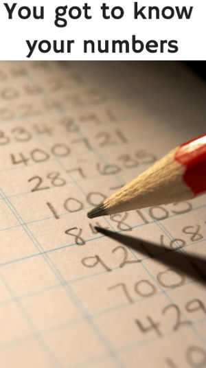 If You Don't Know Your Numbers You Don't Know Your Business ...