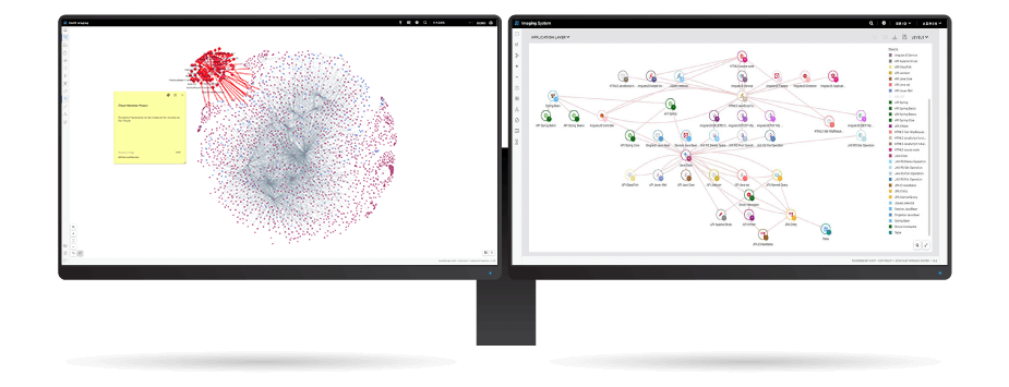 Software intelligence Automated | CAST