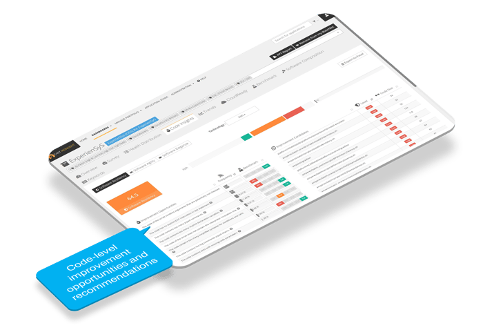 CAST Highlight - Capabilities