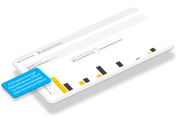 CAST Highlight - Capabilities