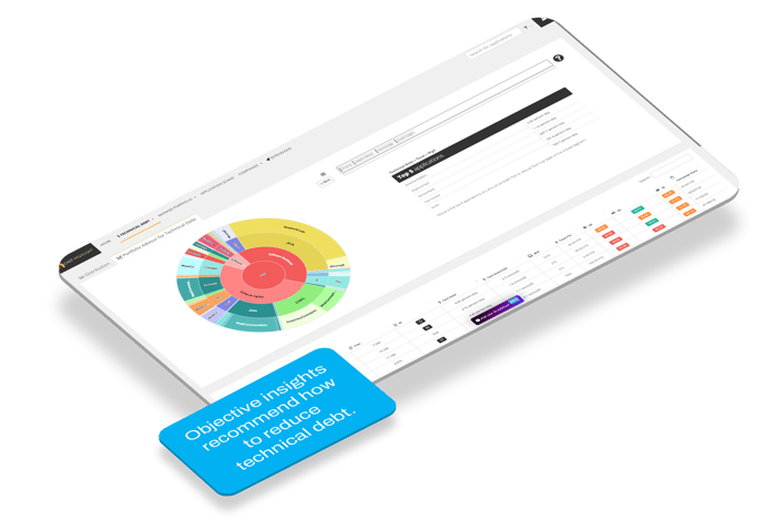 CAST Highlight - Capabilities
