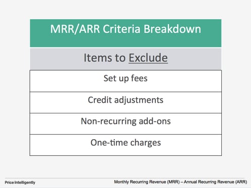 The complete SaaS guide to calculating and optimizing MRR/ARR