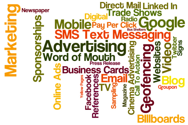 Does Advertising Work? - Thrive Internet Marketing