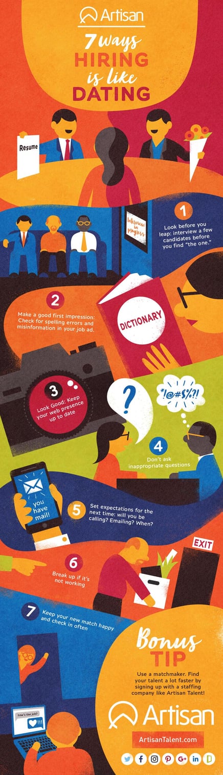 Artisan Talent 10 Tips For Hiring The Best Talent