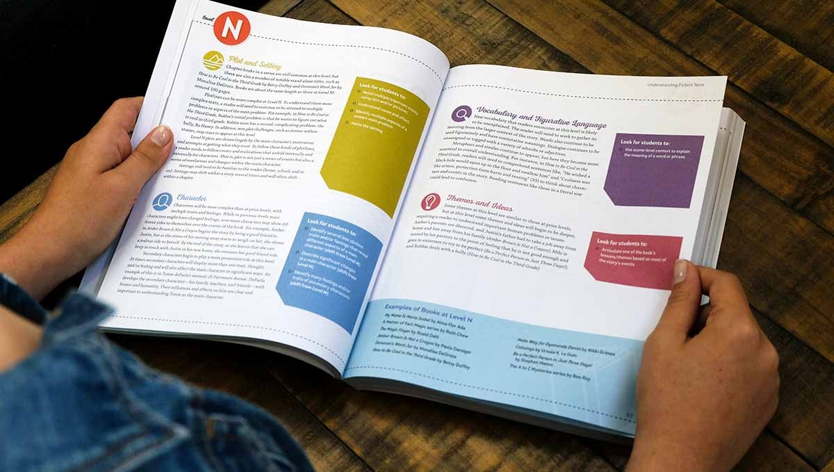 Your First Look at Understanding Texts & Readers