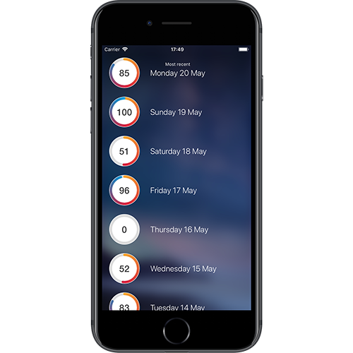 myAir™ | ResMed Australia