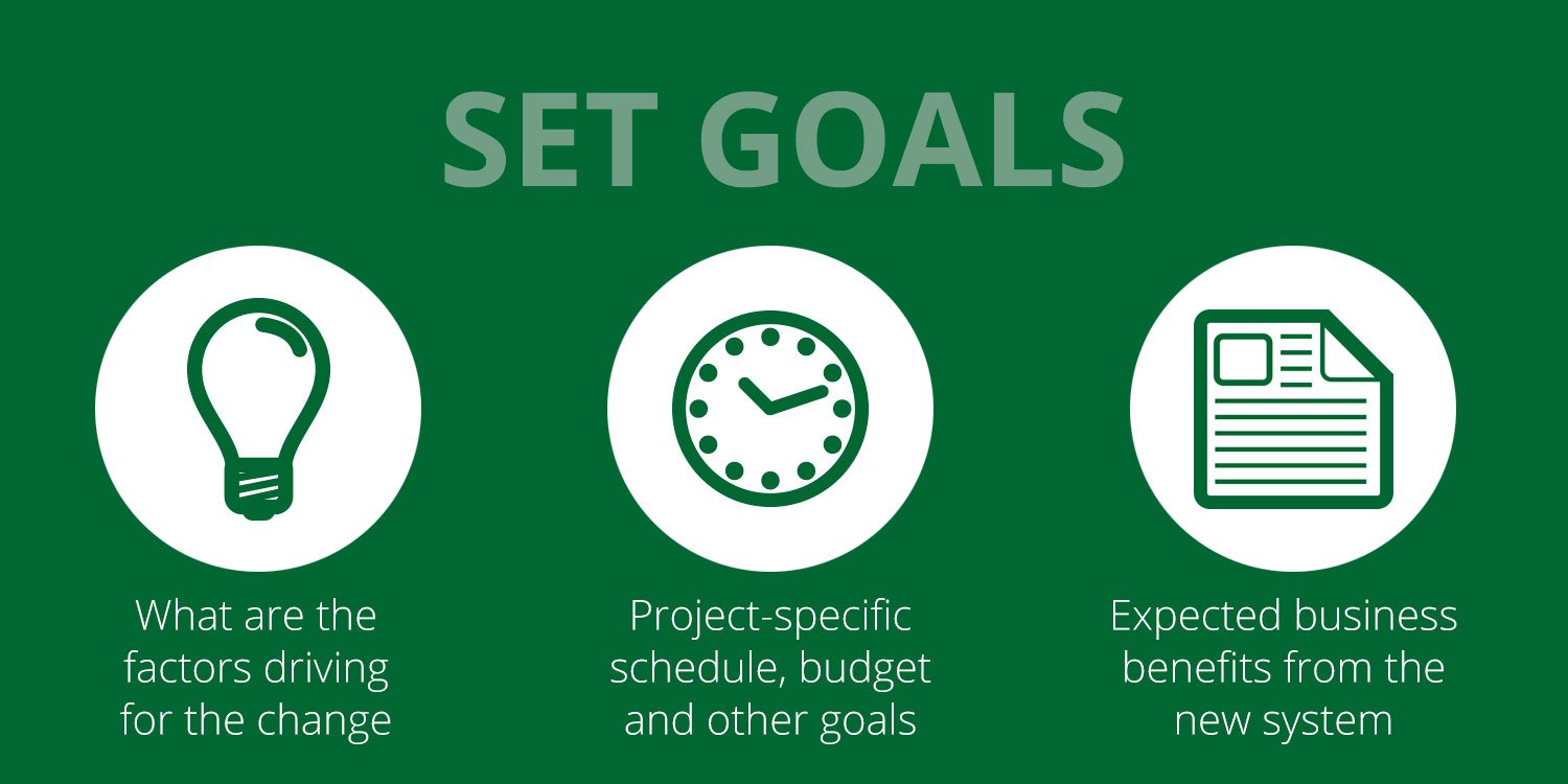 How to implement calibration software