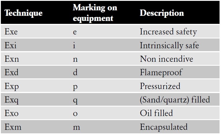 在危险区域进行校正 - bob手机综合app官网版