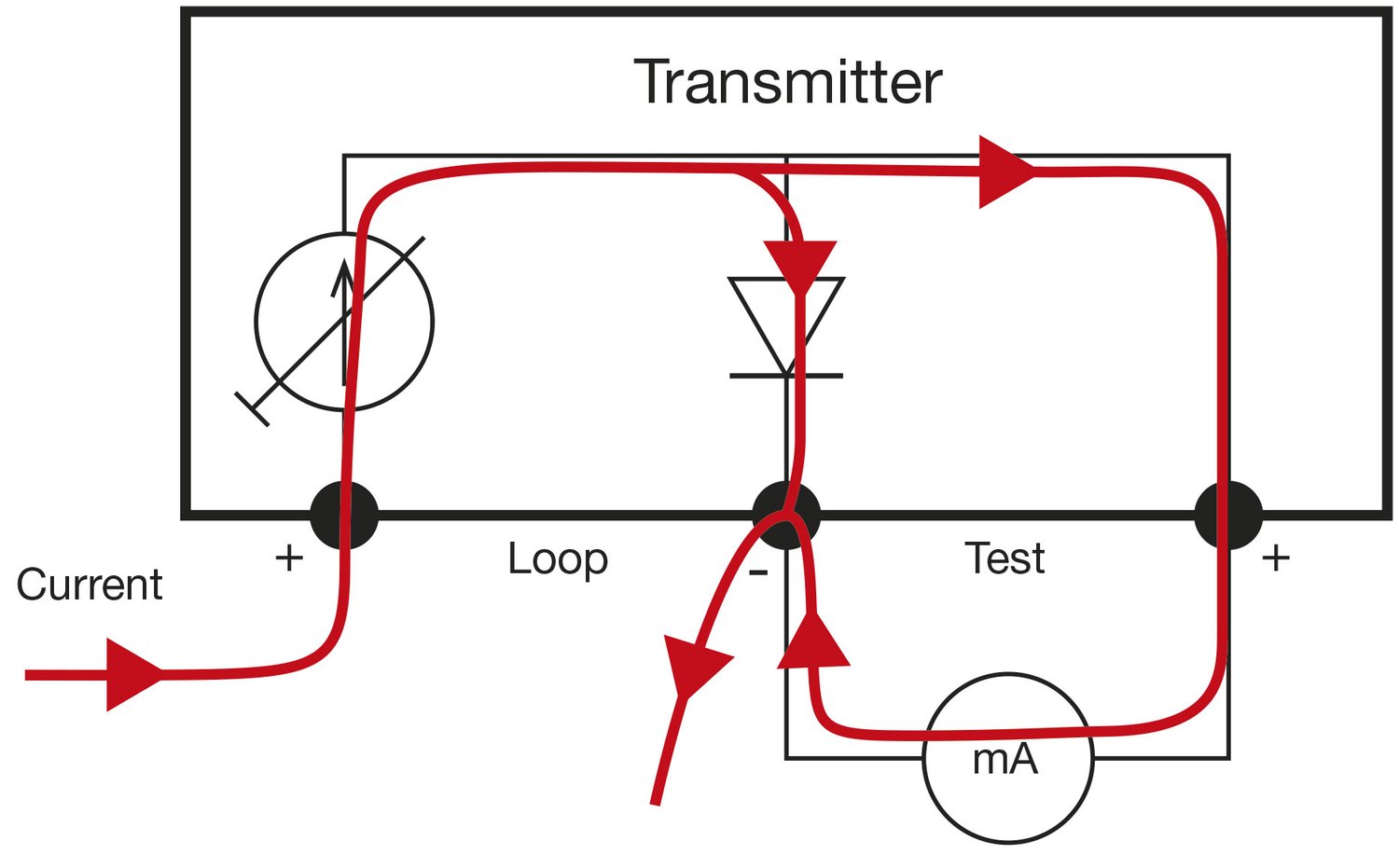Measuring current using a transmitter’s test connection – don’t make ...