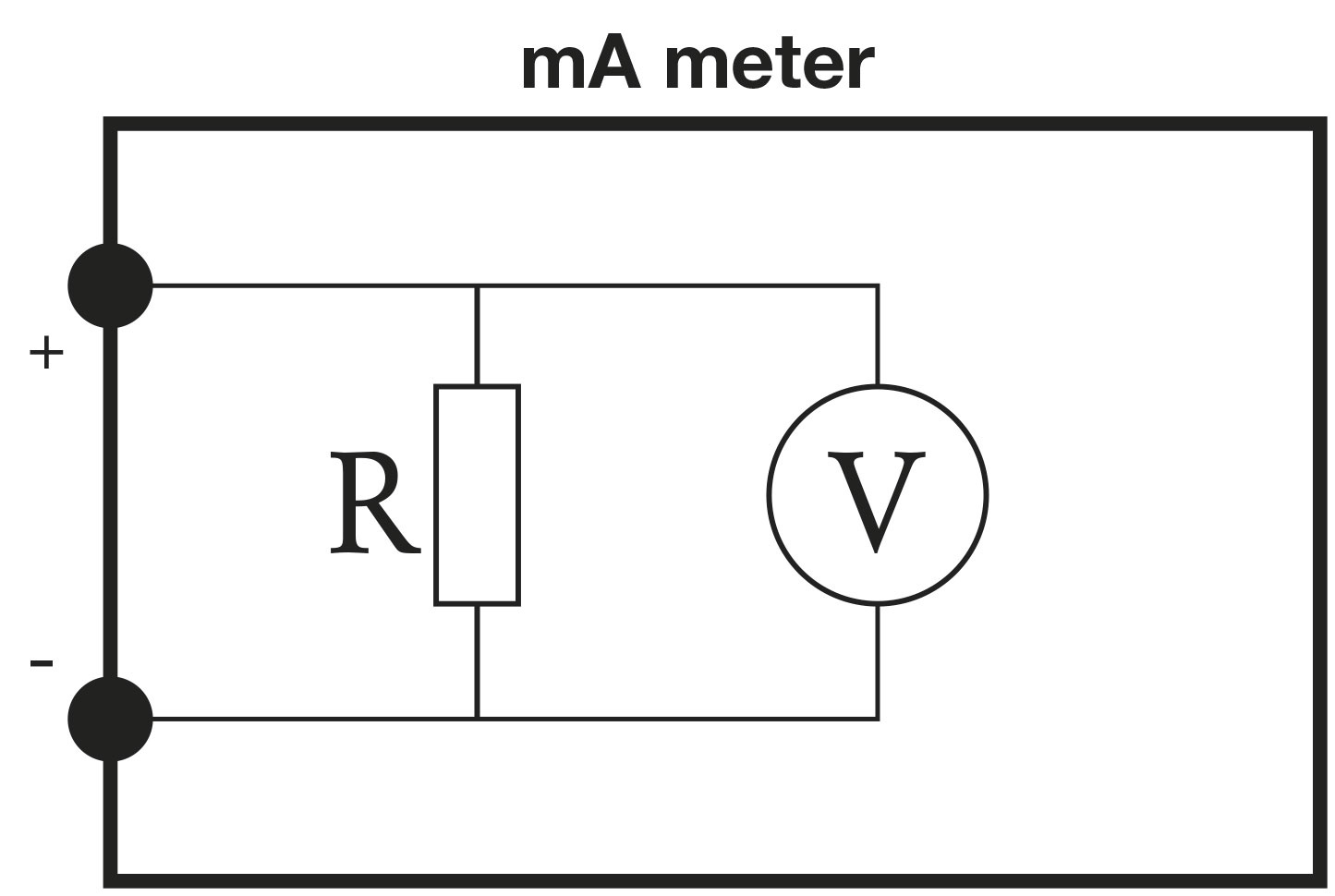 Measuring current using a transmitter’s test connection – don’t make ...