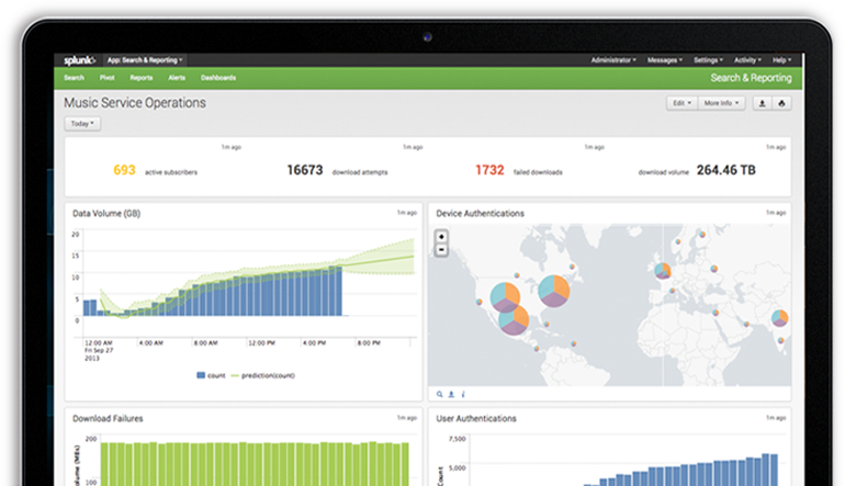 Splunk vs. Sumo Logic Revisited