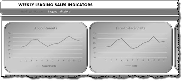 How to Crush Your New Sales Quota | CustomerThink