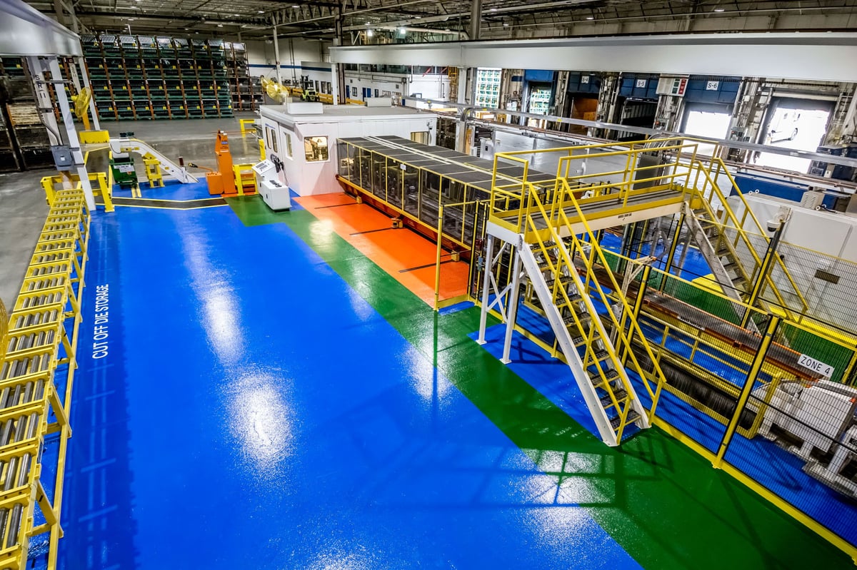 Automotive Rollforming Lines