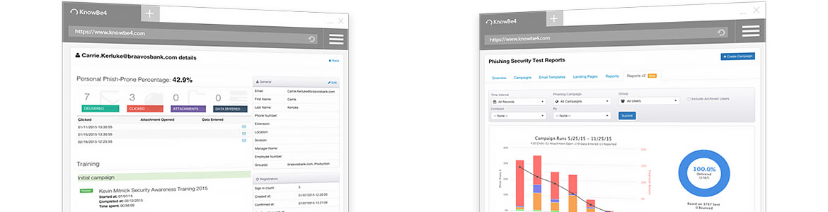 Security Awareness Training | KnowBe4