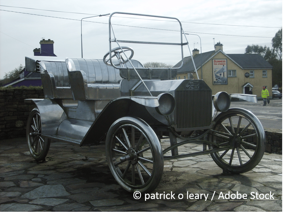 Stage 3 Digital Transformation A Sense Of Urgency Search Strategy