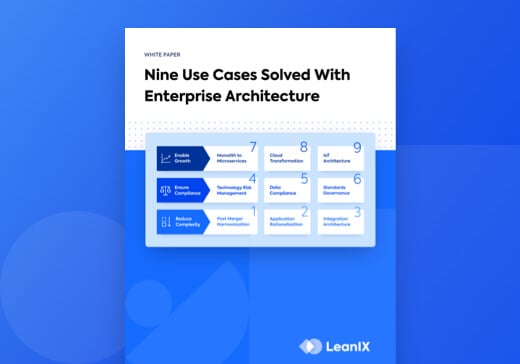 Enterprise Architecture - The Definitive Guide | LeanIX