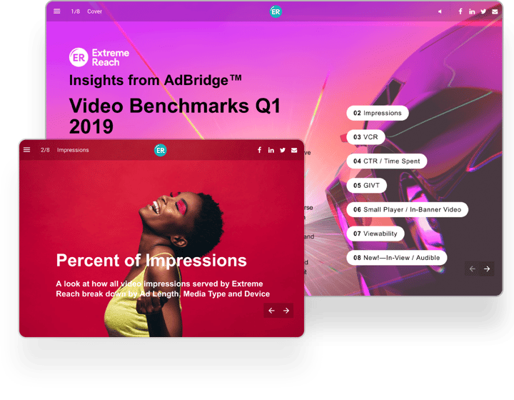 Examples of interactive magazines, brochures, newsletters, and more