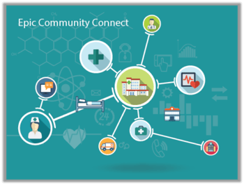 Webinar | Epic Community Connect: 7 Key Questions You MUST Ask To Make ...