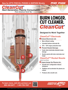 Resources | American Torch Tip