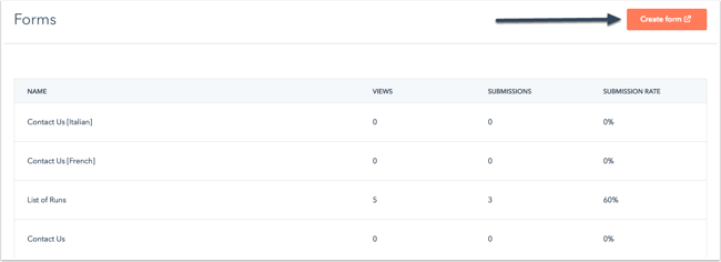 Create A Hubspot Form In Wordpress