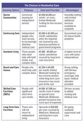 Daystar Senior Living Blog