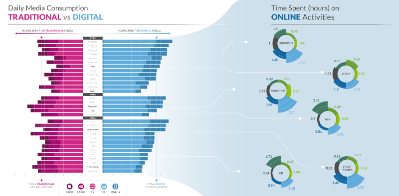 Blog-Infographics-april