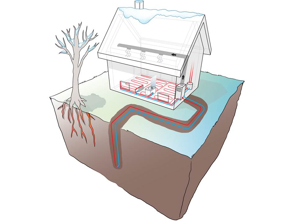Homemade Geothermal Cooling System - Homemade Ftempo