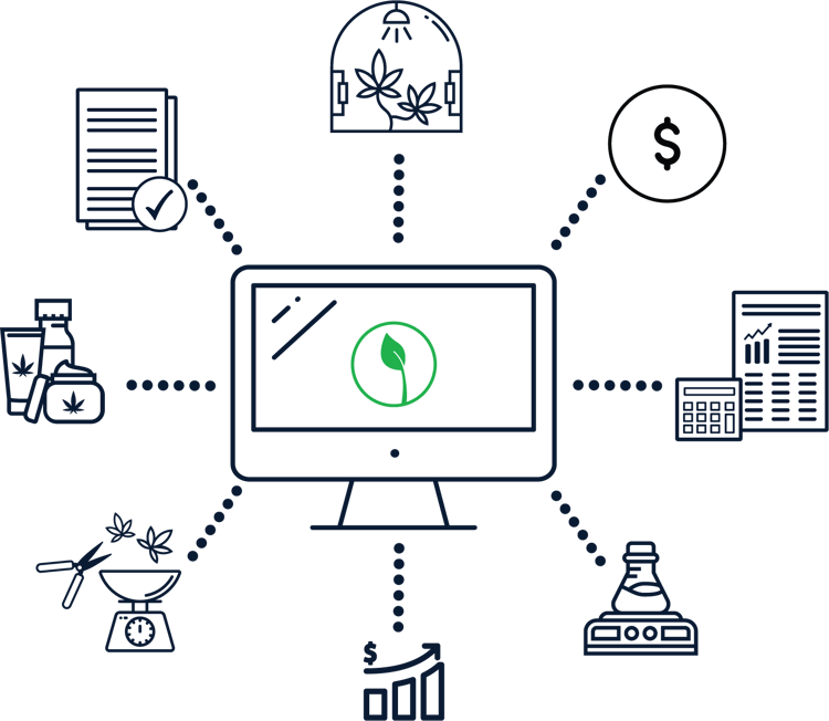 Why your Budget Needs to Include Room for Technology & Change