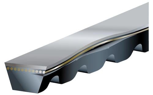 MBL (USA) | Raw Edge V-belts