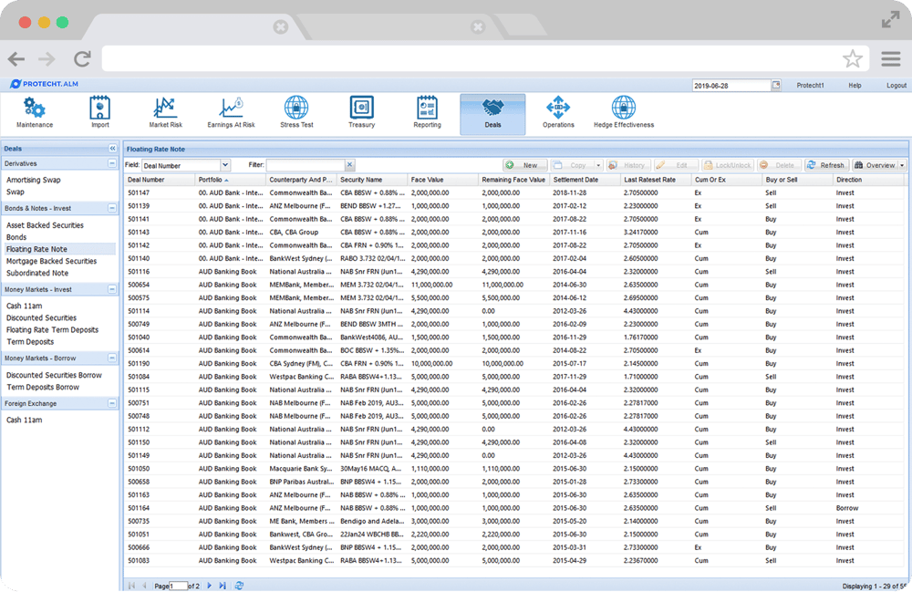 Asset Liability & Treasury Management Software Solutions | Protecht
