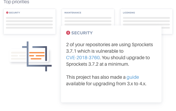 Tidelift | A managed open source subscription backed by creators and ... Tidelift | A managed open source subscription backed by creators and ...