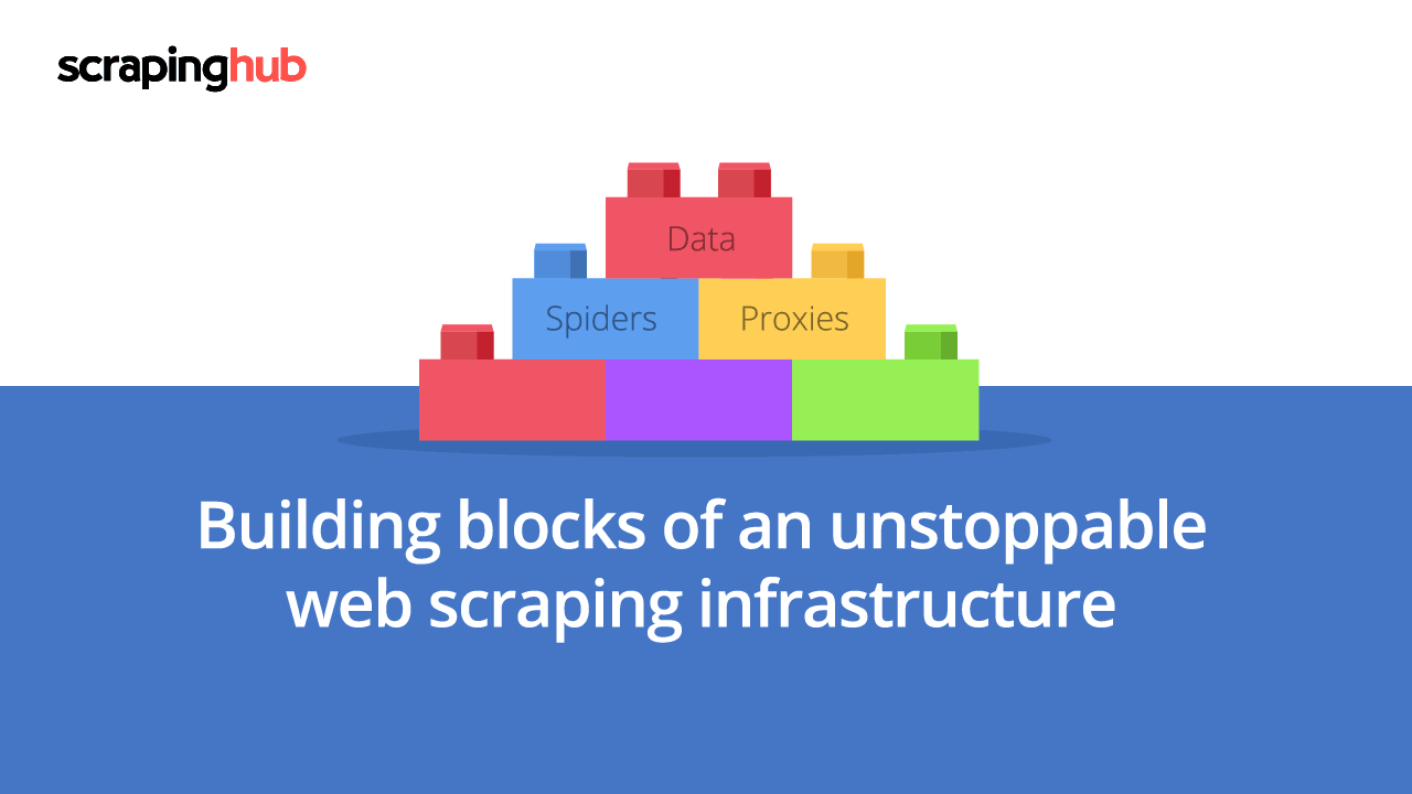 scraping,iada,ag_大山谷图库