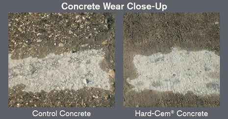 Five Reasons to Use Concrete Control Joints
