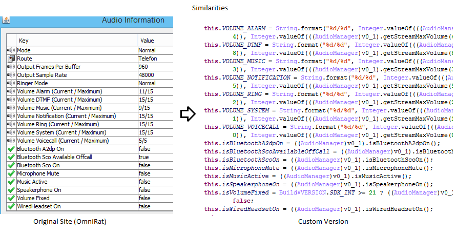 Cyberkriminelle spionieren mit OmniRat deutsche Smartphone-Nutzer aus