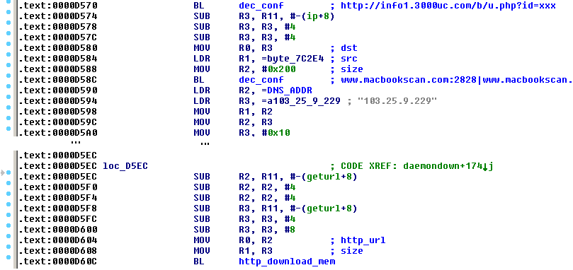 Linux DDoS Trojan hiding itself with an embedded rootkit