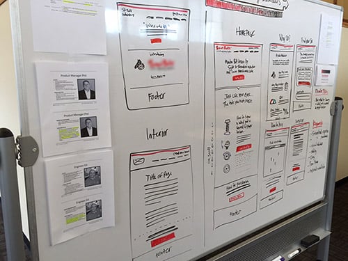 38 Essential Website Redesign Terms You Need to Know