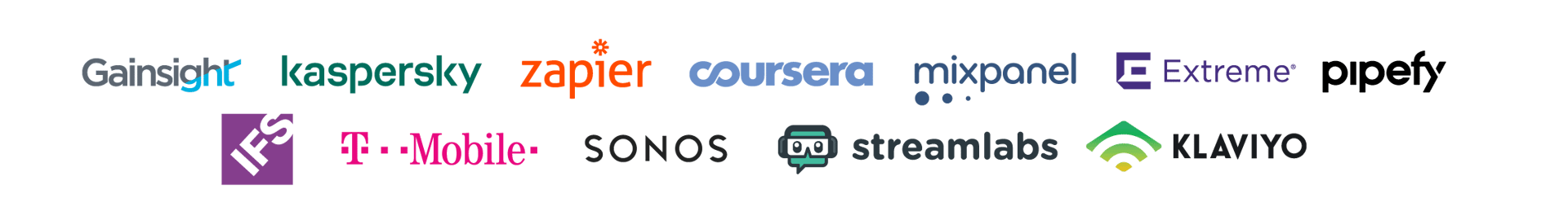 inSided: Customer Success Community Software