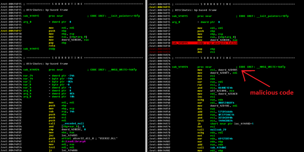 Tiny Banker hidden in modified WinObj tool from Sysinternals