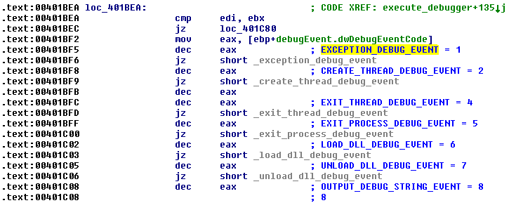 Analysis of a self-debugging Sirefef cryptor
