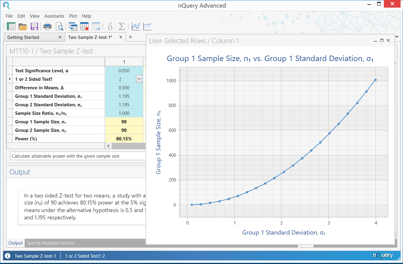 How To Calculate Sample Size - Sample size determination in 5 steps