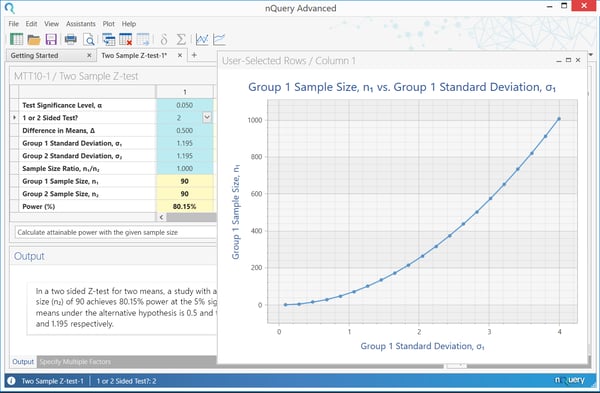 How To Calculate Sample Size - Sample size determination in 5 steps