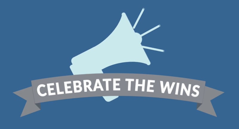 Celebrating the Wins | Inbound Style