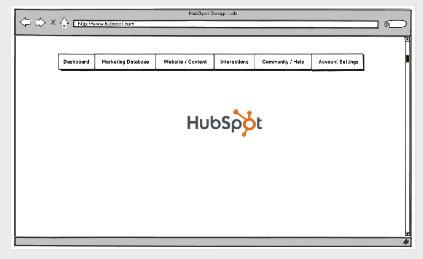The New HubSpot Nav Bar Design: A Web App Usability Study
