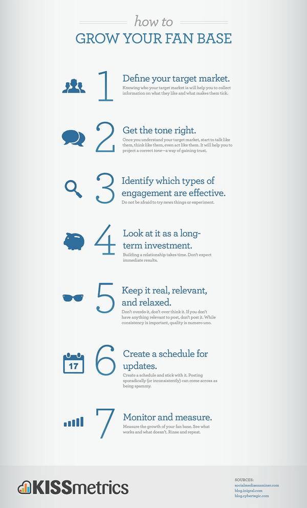 7 Quick & Dirty Ways to Grow a Fan Base on Facebook