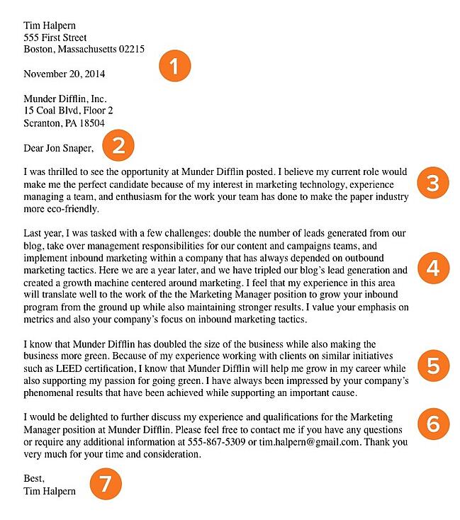 How to Write a Cover Letter That Gets You the Job [Template + Examples]