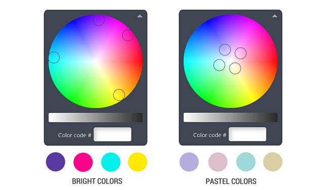 The Beginner's Guide to Choosing the Right Color for Design